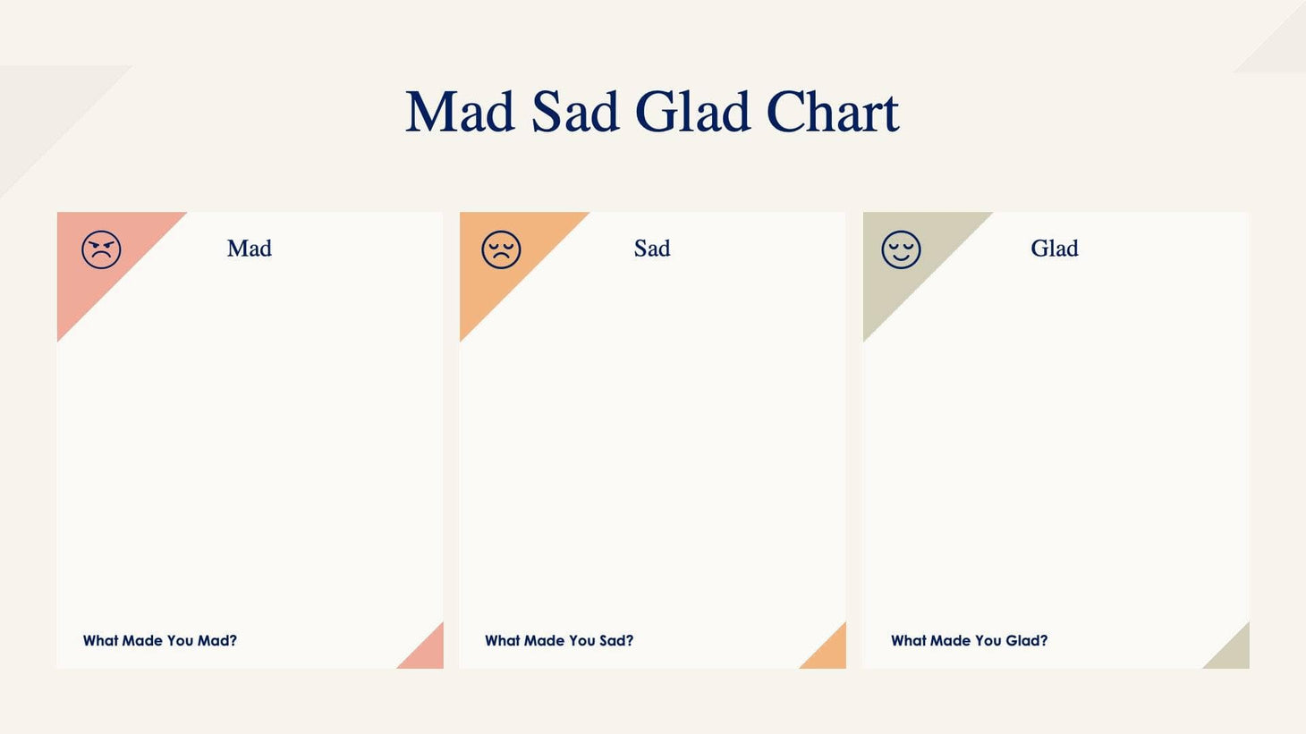 Mad Sad Glad Chart Slide Infographic Template S08152209 – Infografolio
