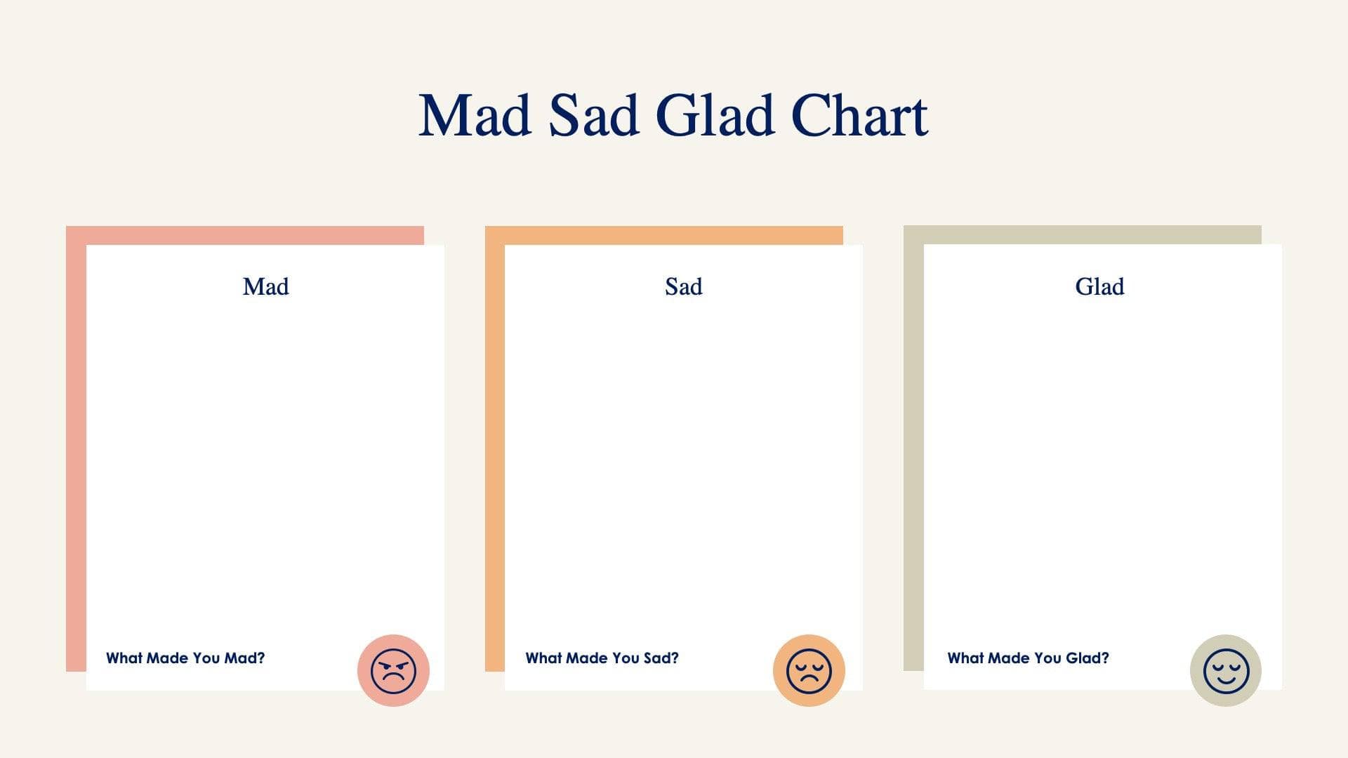 Mad Sad Glad Chart Slide Infographic Template S08152210 | Infografolio