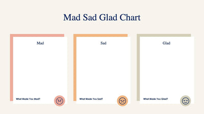 Mad-Sad-Glad-Slides | Infografolio