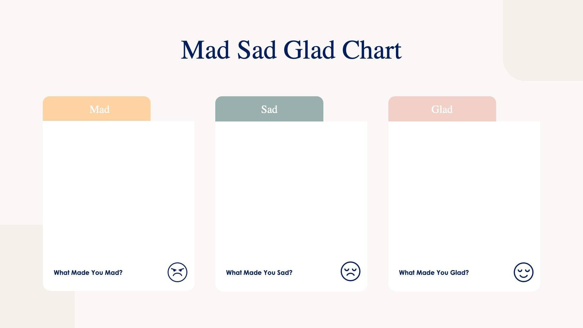 Mad Sad Glad Chart Slide Infographic Template S08152211 | Infografolio
