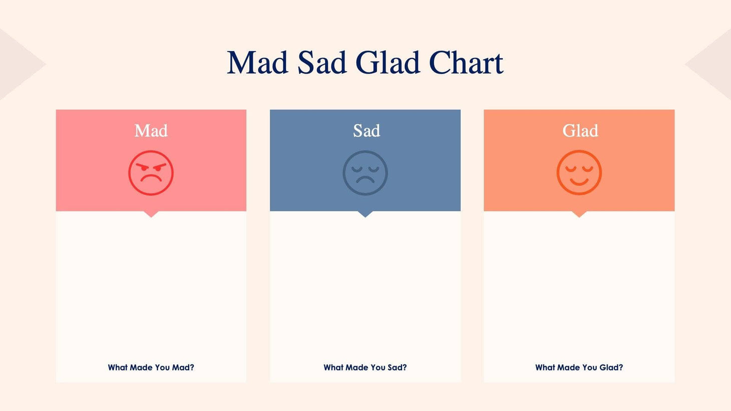 Mad Sad Glad Chart Slide Infographic Template S08152212 – Infografolio