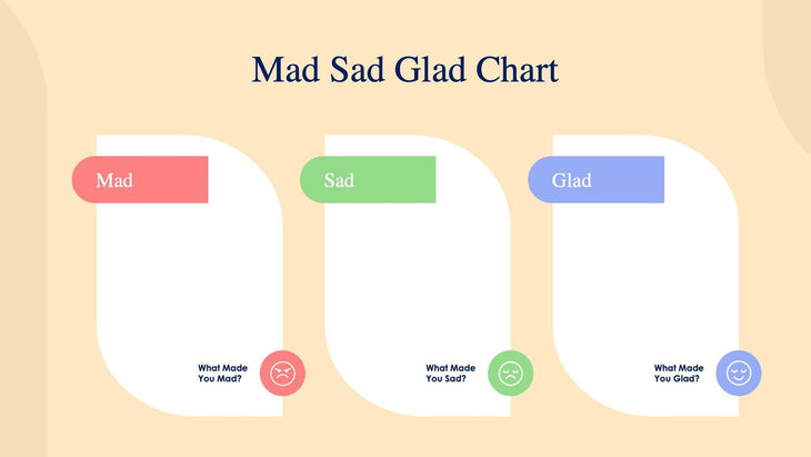 Mad Sad Glad Chart Slide Infographic Template S08152213 – Infografolio