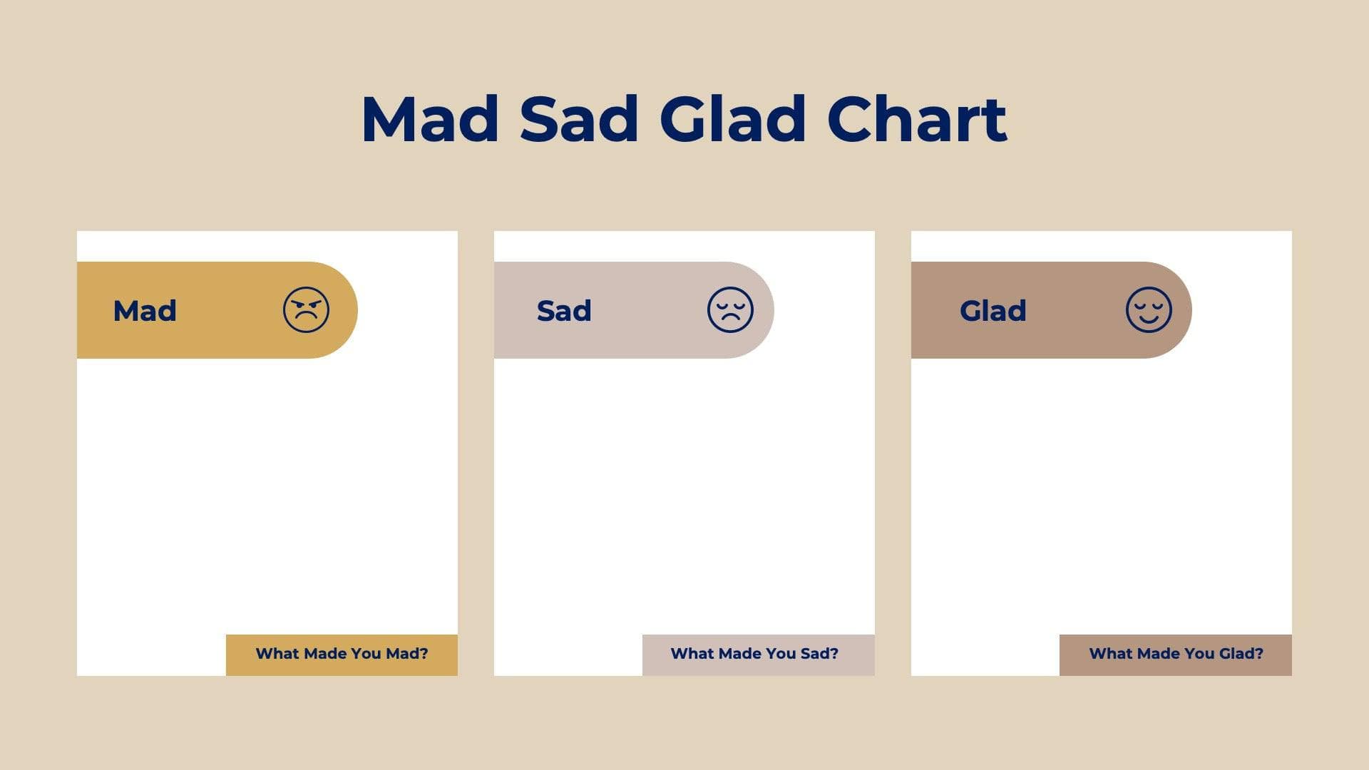 Mad Sad Glad Chart Slide Infographic Template S08152218 | Infografolio