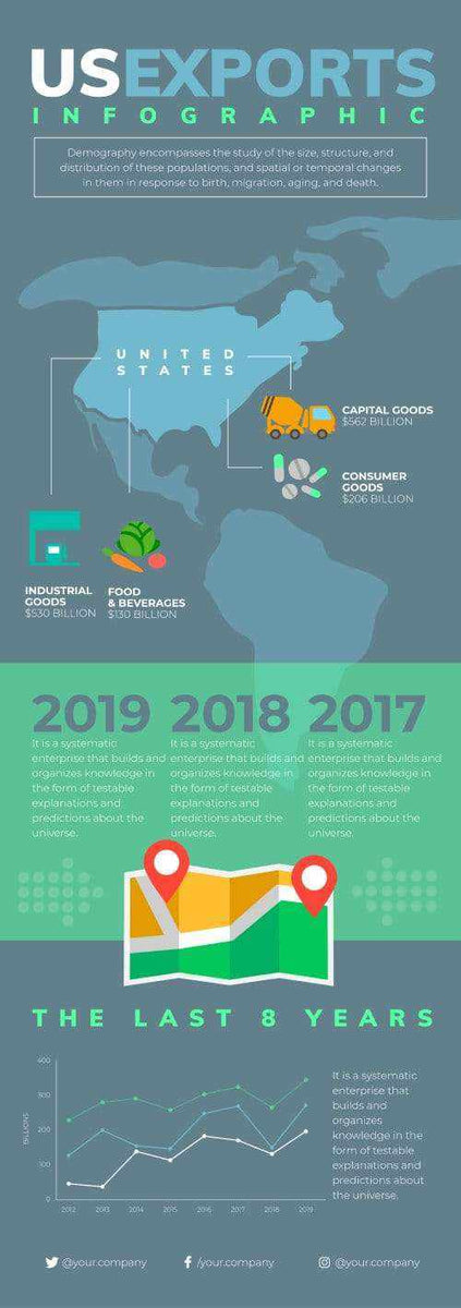 US Exports Maps Infographic Template – Infografolio