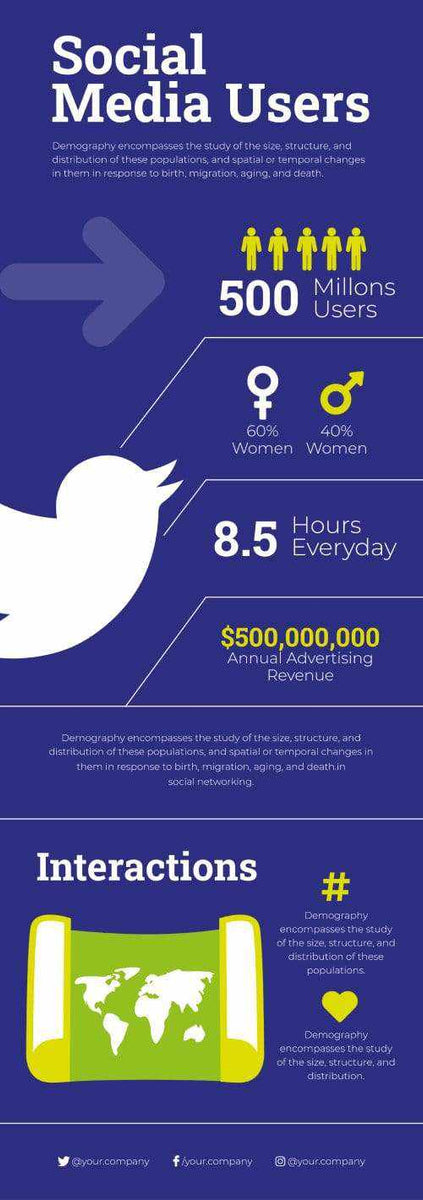 Social Media Users Maps Infographic Template – Infografolio
