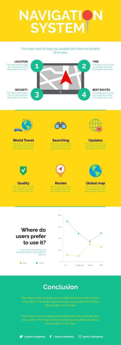 Navigation System Maps Infographic Template – Infografolio
