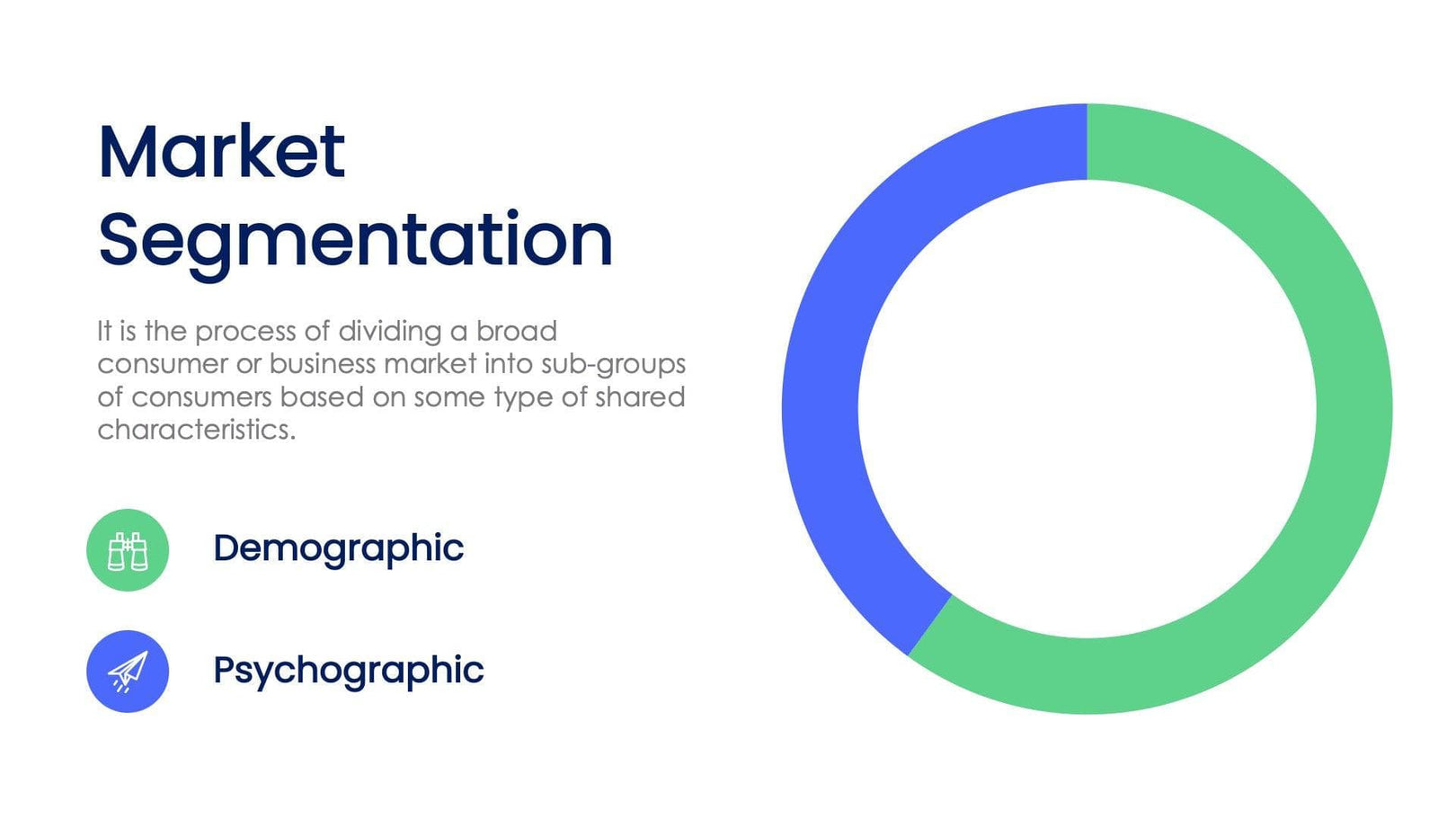 Market Segmentation Slide Infographic Template S09272209 – Infografolio