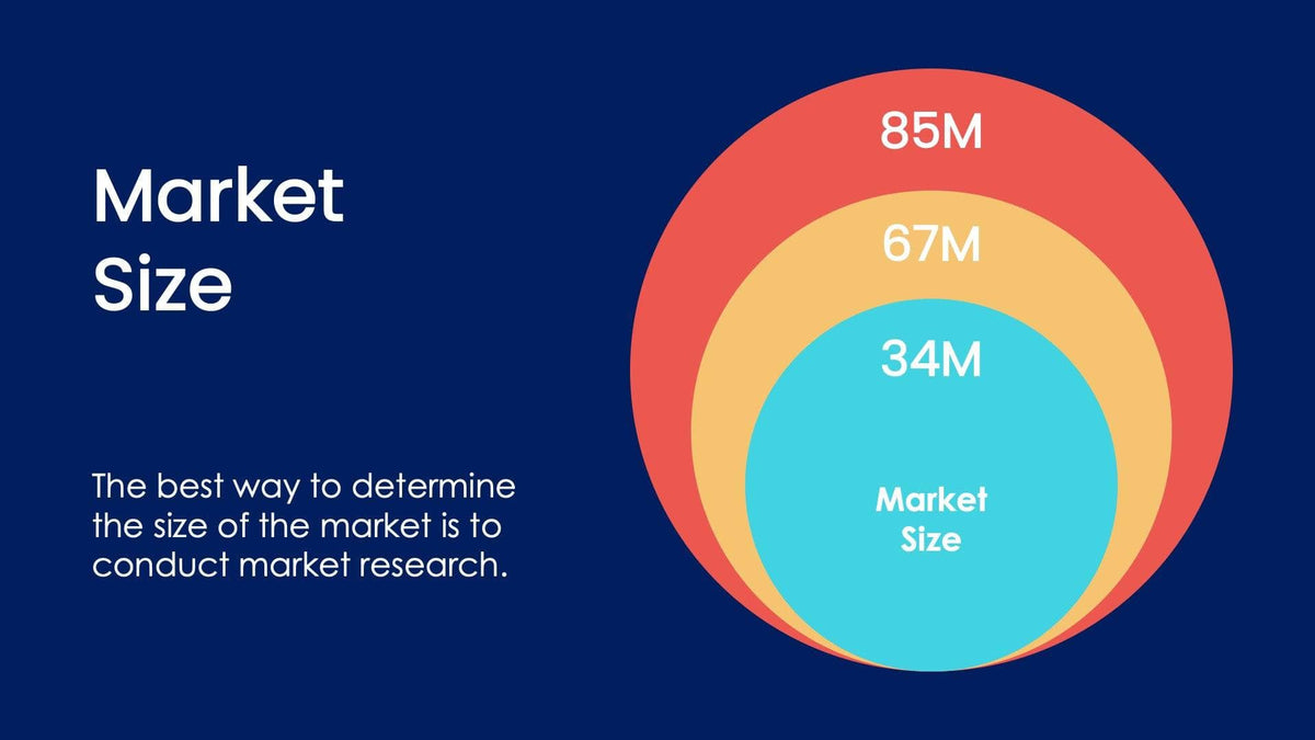 Market Size Slide Infographic Template S09272203 – Infografolio