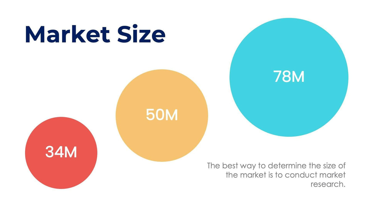 Market Size Slide Infographic Template S09272204 – Infografolio