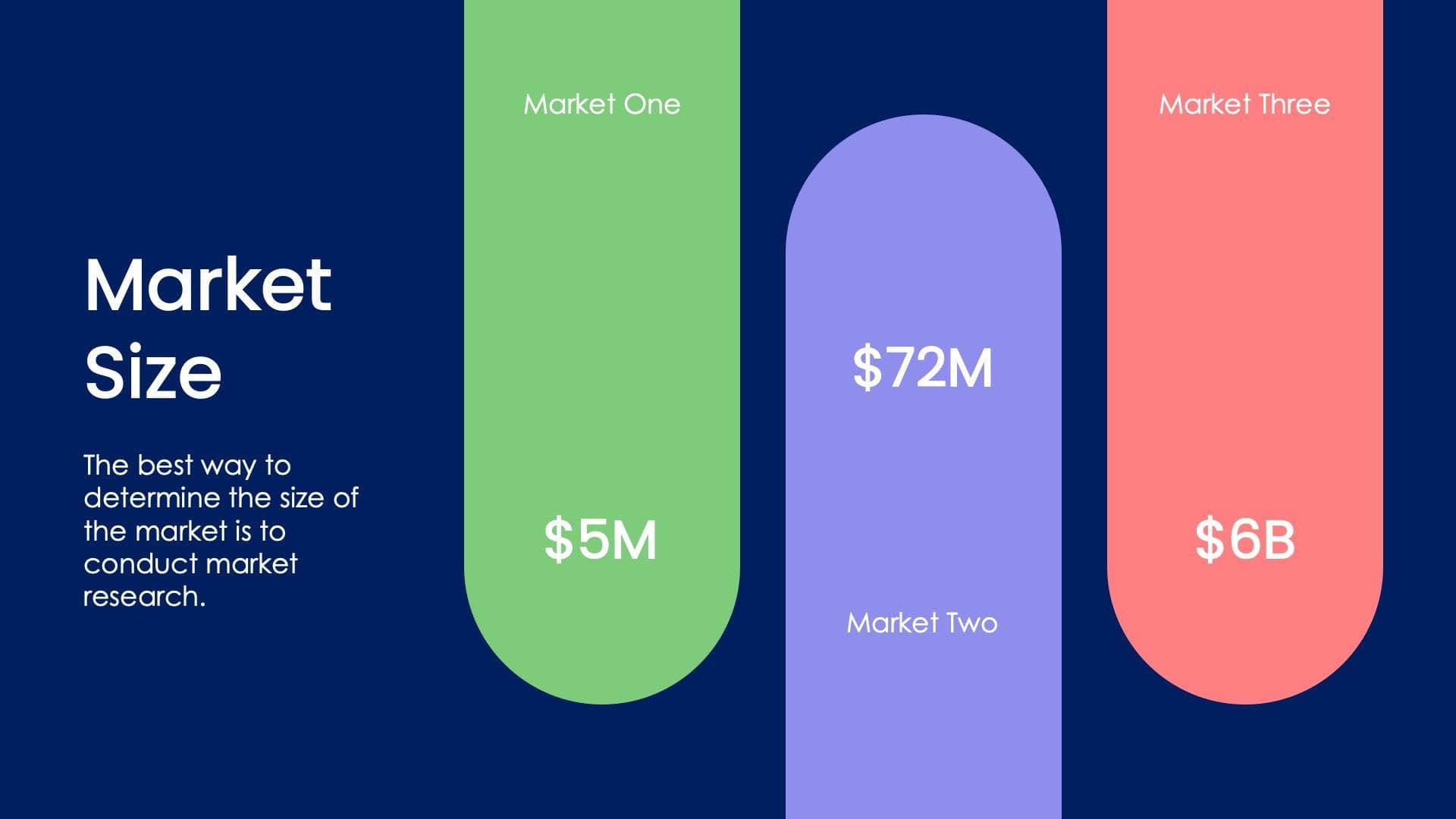 Market Size Slide Infographic Template S09272218 | Infografolio