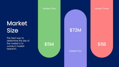 Market-Size-Slides – Infografolio