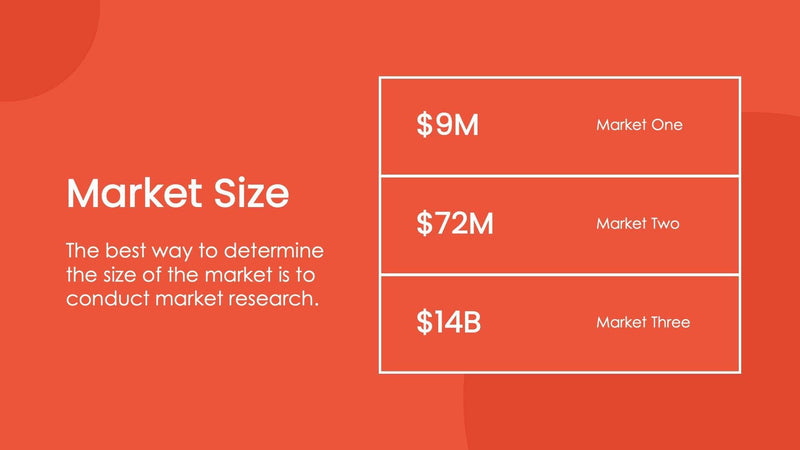 Market-Size-Slides | Infografolio