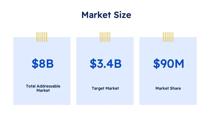 Market Size Slide Infographic Template S09272229 – Infografolio