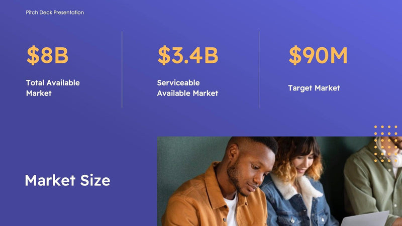 Market-Size-Slides | Infografolio