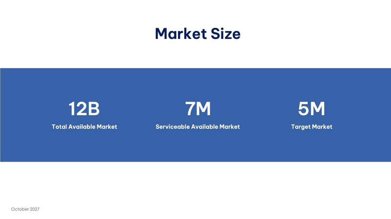 Market-Size-Slides | Infografolio