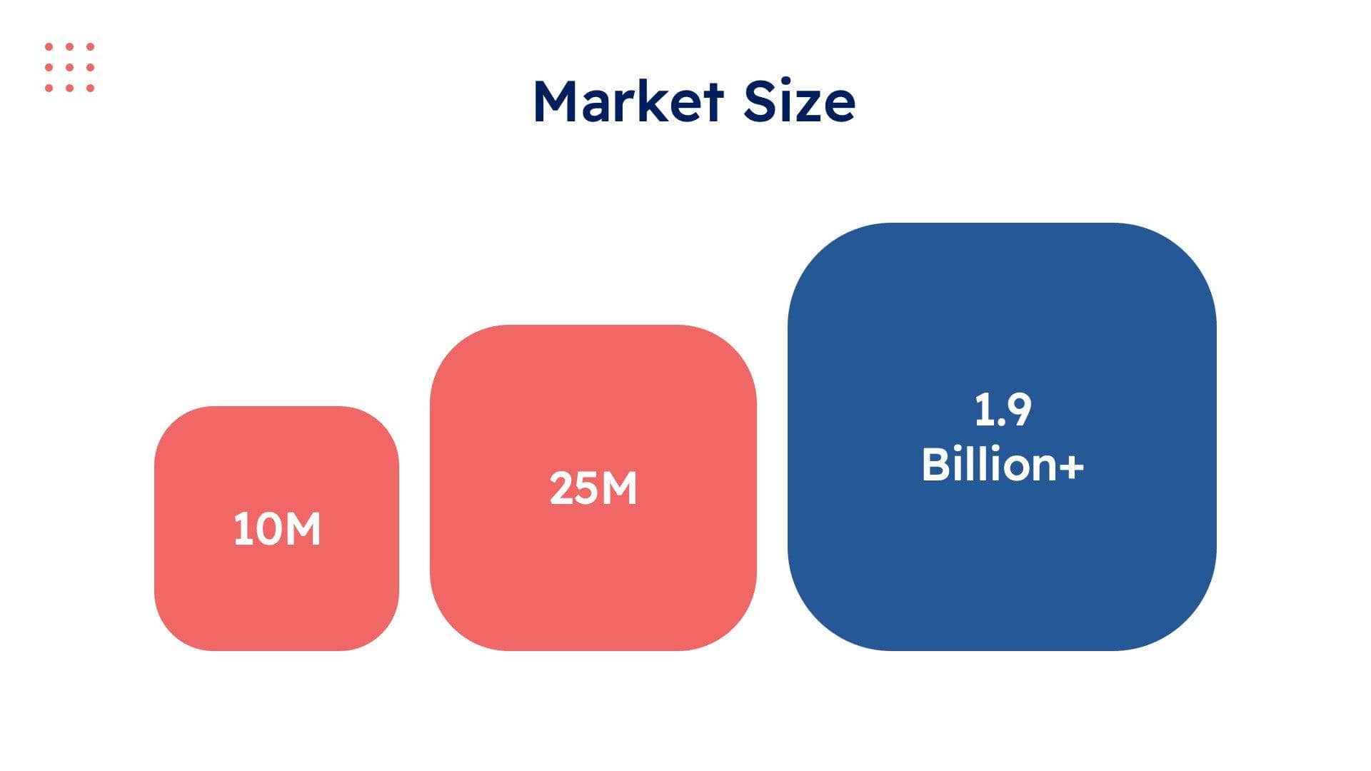 Market Size Slide Template S10182201 | Infografolio