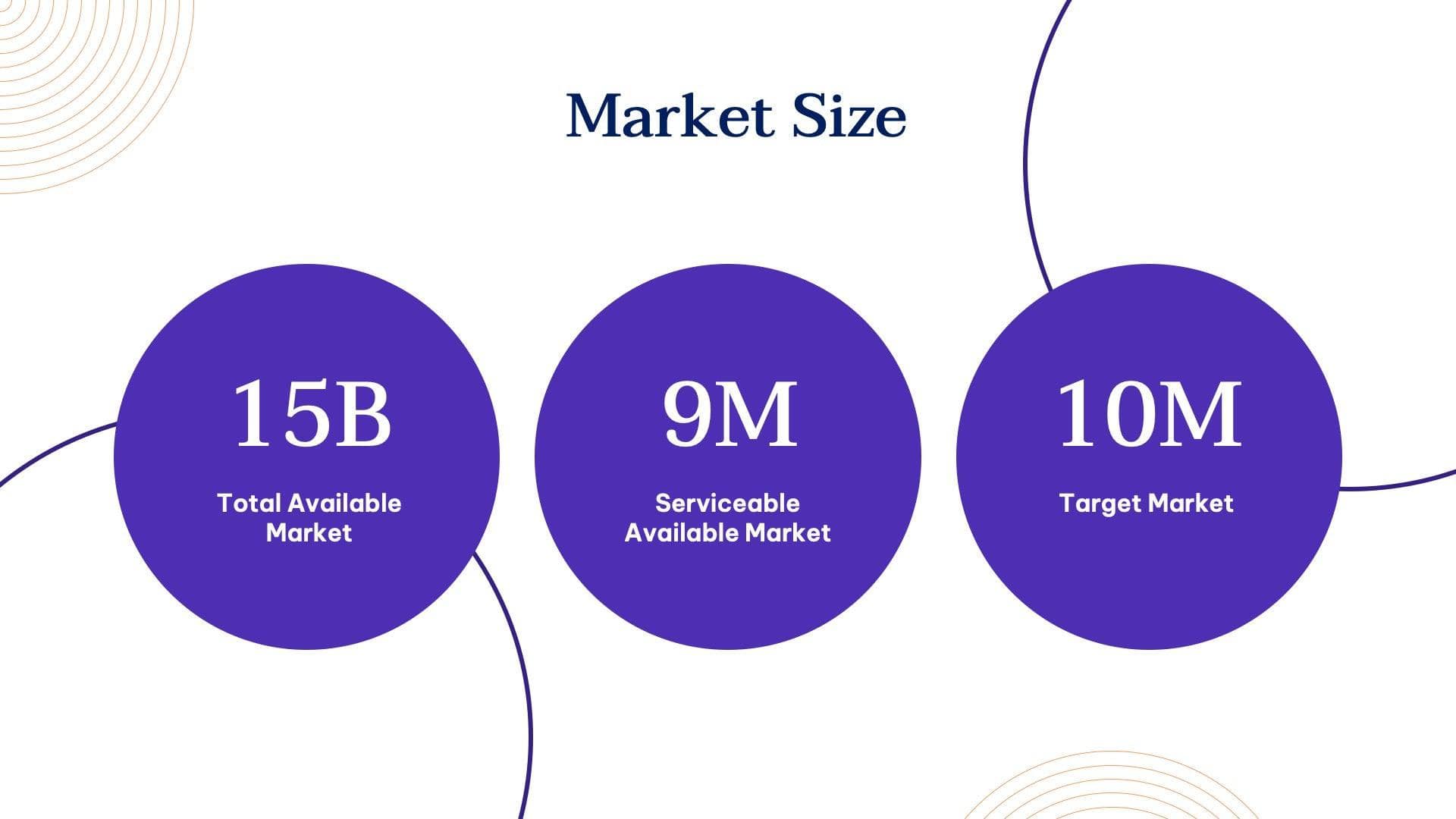 Market Size Slide Template S10312201 | Infografolio