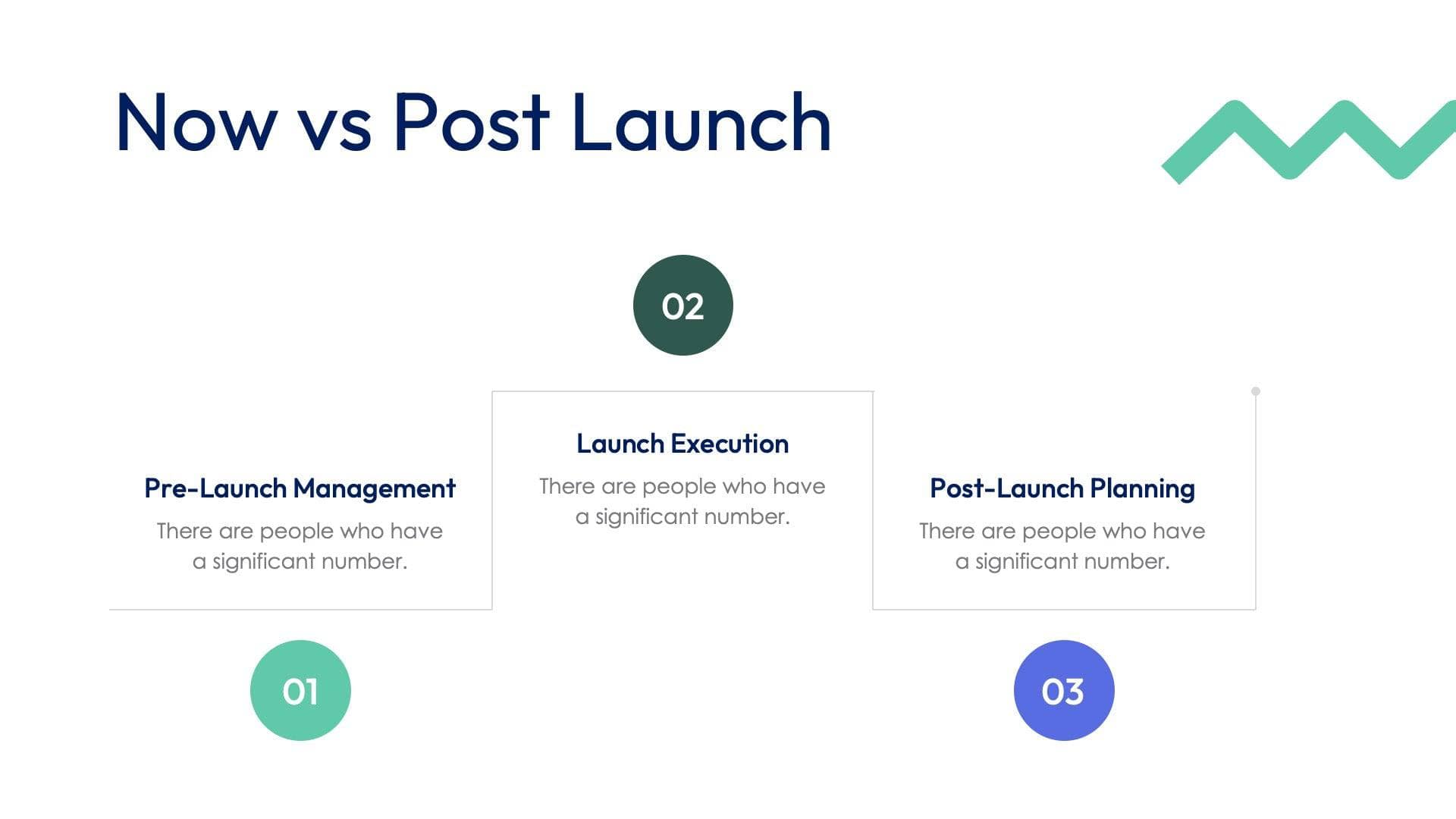 Now vs Post Launch Dark Green Violet Slide Template S11012201 ...