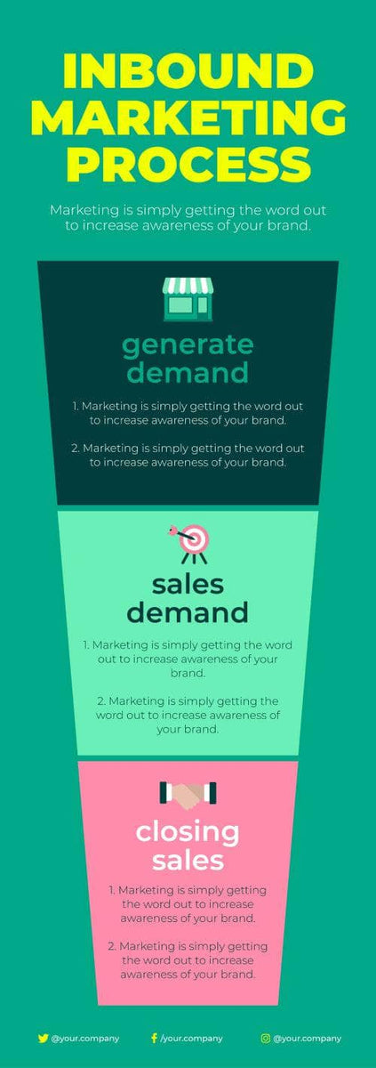 Inbound Marketing Process Infographic Template – Infografolio