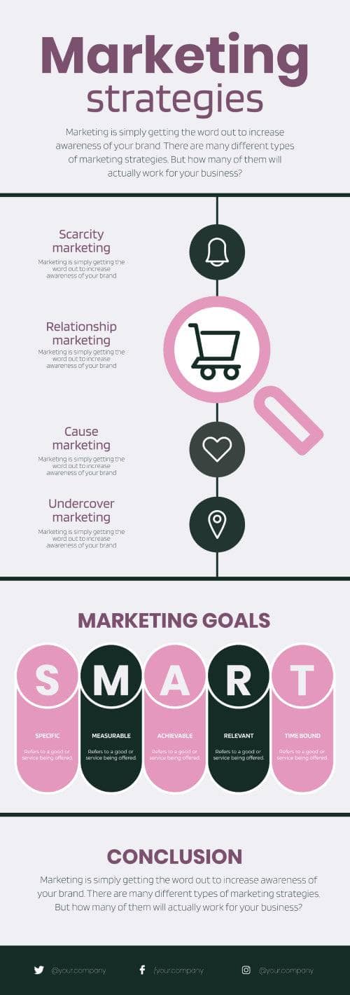 Pink and Green Marketing Strategy Infographic Template | Infografolio