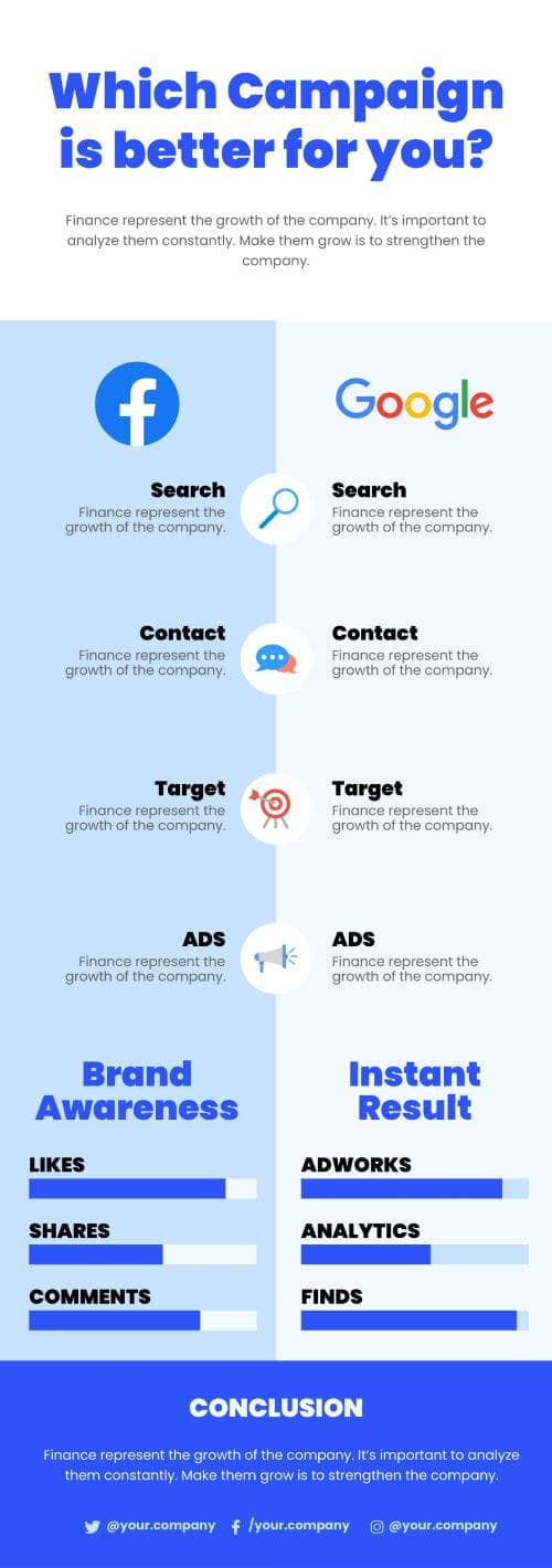 Which Campaign is Better for Your Marketing Infographic Template ...