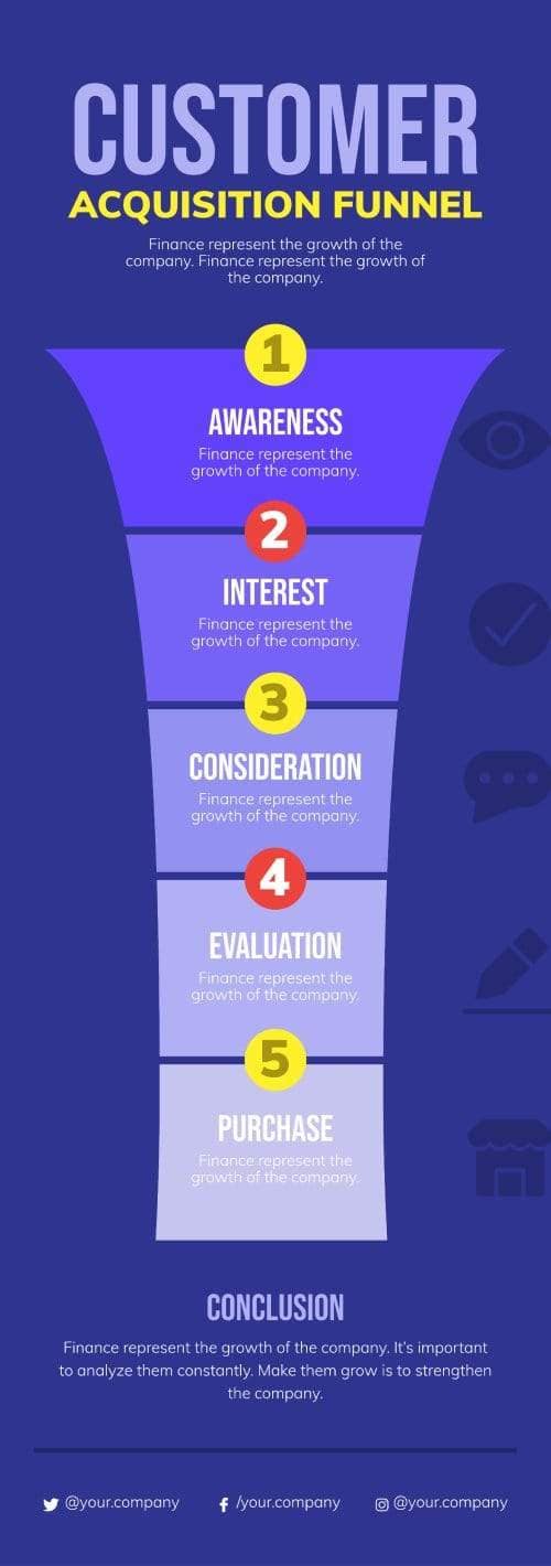 Violet Customer Acquisition Funnel Marketing Infographic Template ...