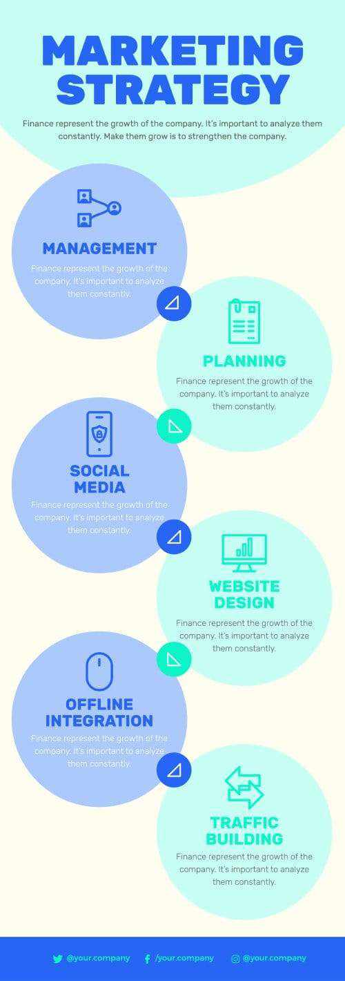 Blue Marketing Strategy Infographic Template | Infografolio