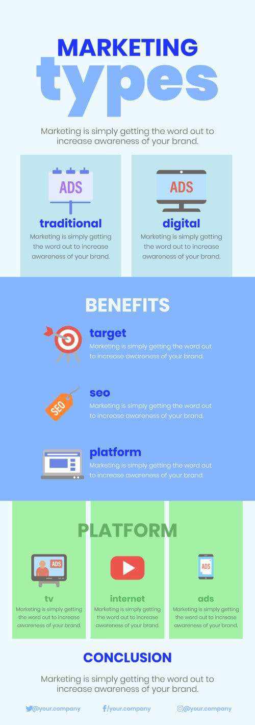 Marketing Types Infographic Template – Infografolio
