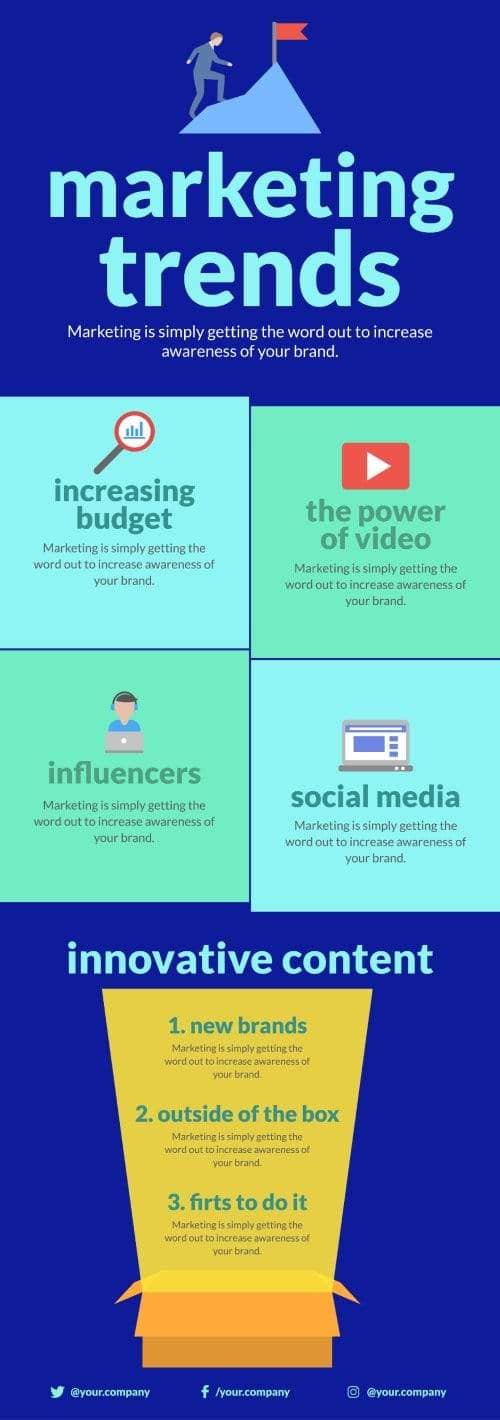 Marketing Trends Infographic Template | Infografolio