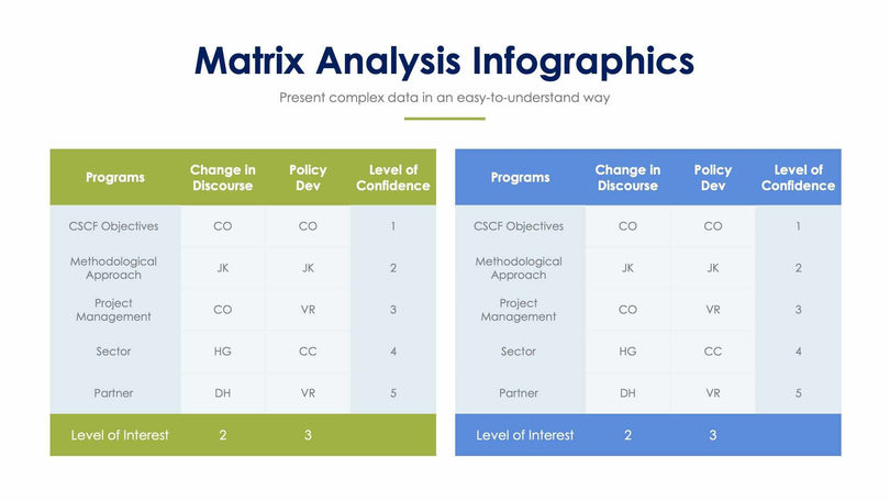 Matrix Analysis Slide Infographic Template S01172212 – Infografolio