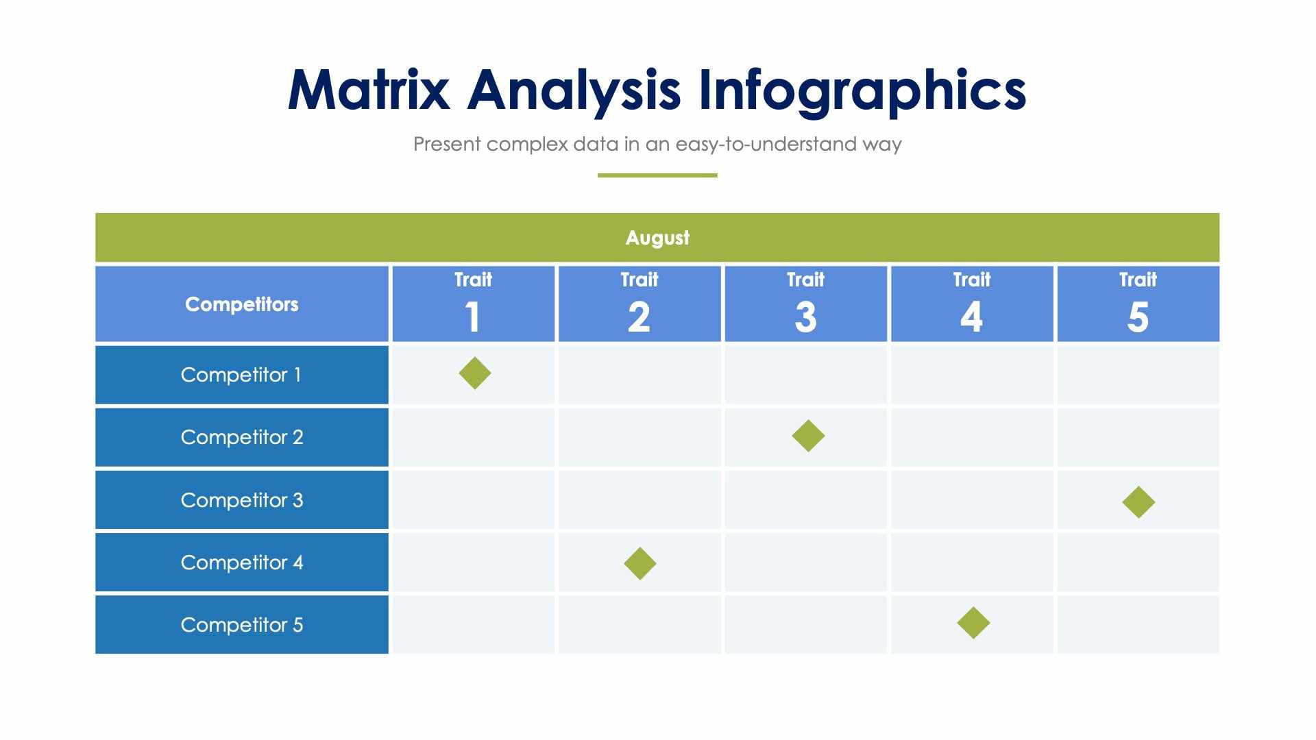 Matrix Analysis Slide Infographic Template S01172215 | Infografolio