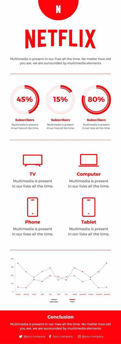 Netflix Media Infographic Template – Infografolio