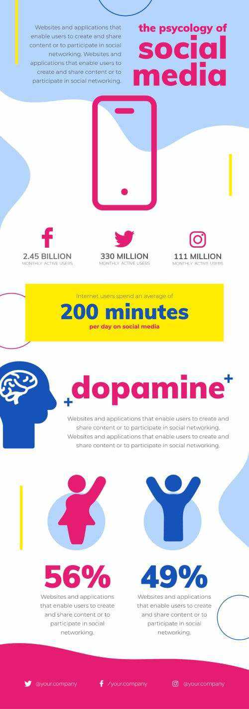 Netflix Media Infographic Template | Infografolio