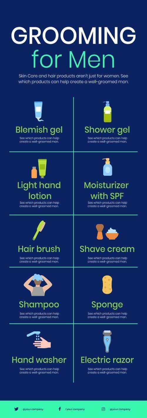 Grooming for Men Infographic Template | Infografolio