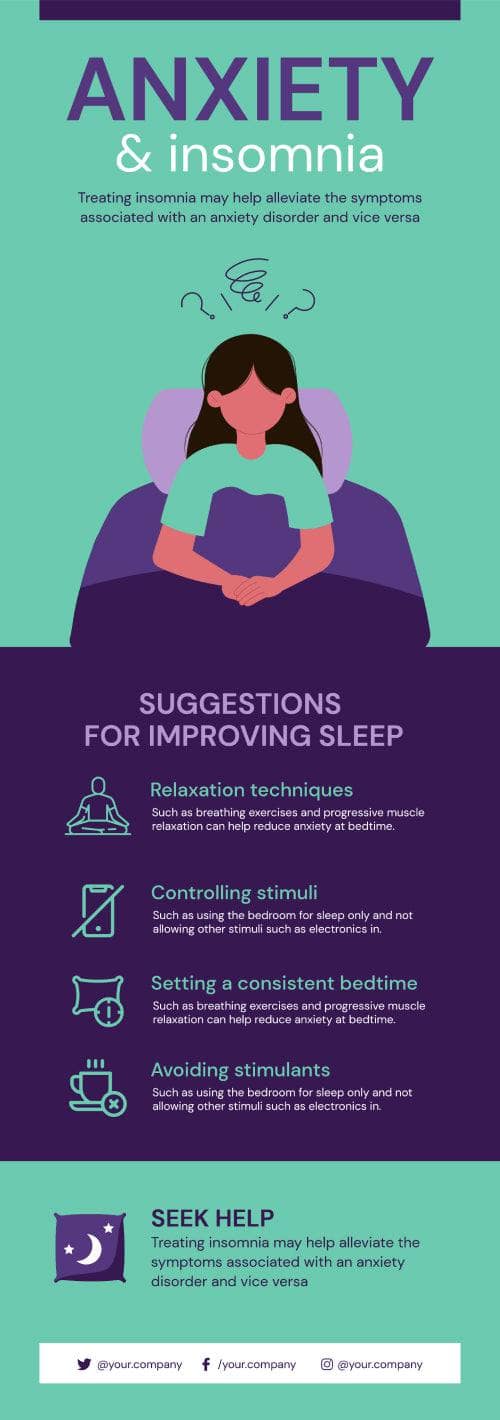Anxiety and Insomnia Mental Health Infographic Template | Infografolio