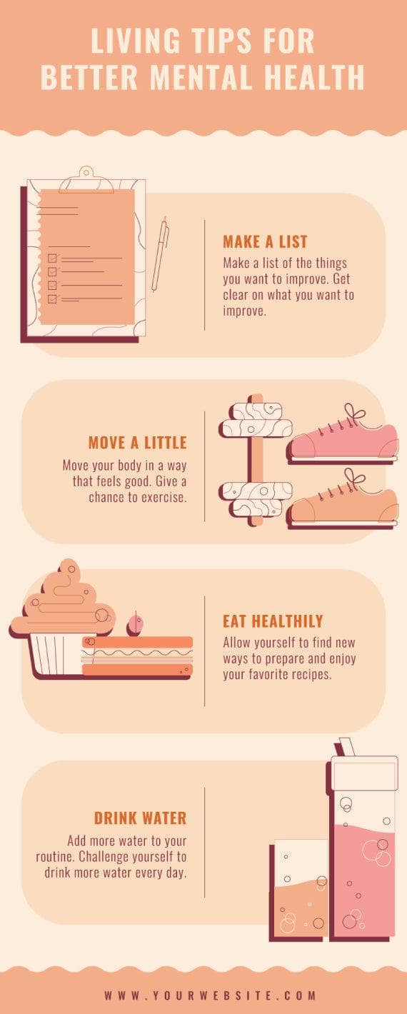 Mental-Health-Infographics | Infografolio