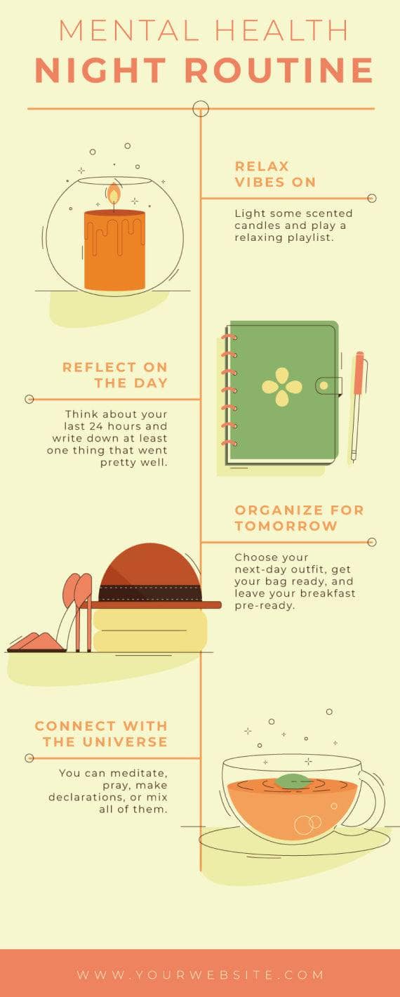 Yellow Night Routine Mental Health Infographic Template | Infografolio