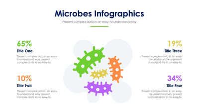 Microbes-Slides – Infografolio