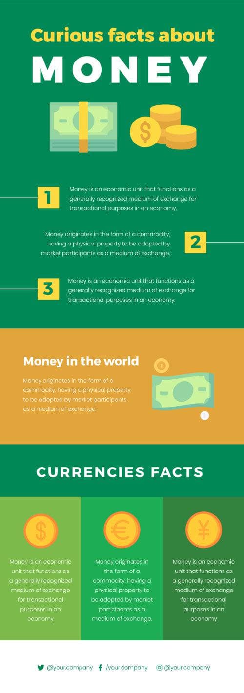 Curious Facts About Money Infographic Template | Infografolio