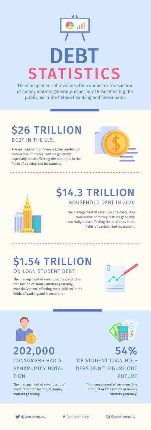 Debt Statistics Money and Finance Infographic Template | Infografolio