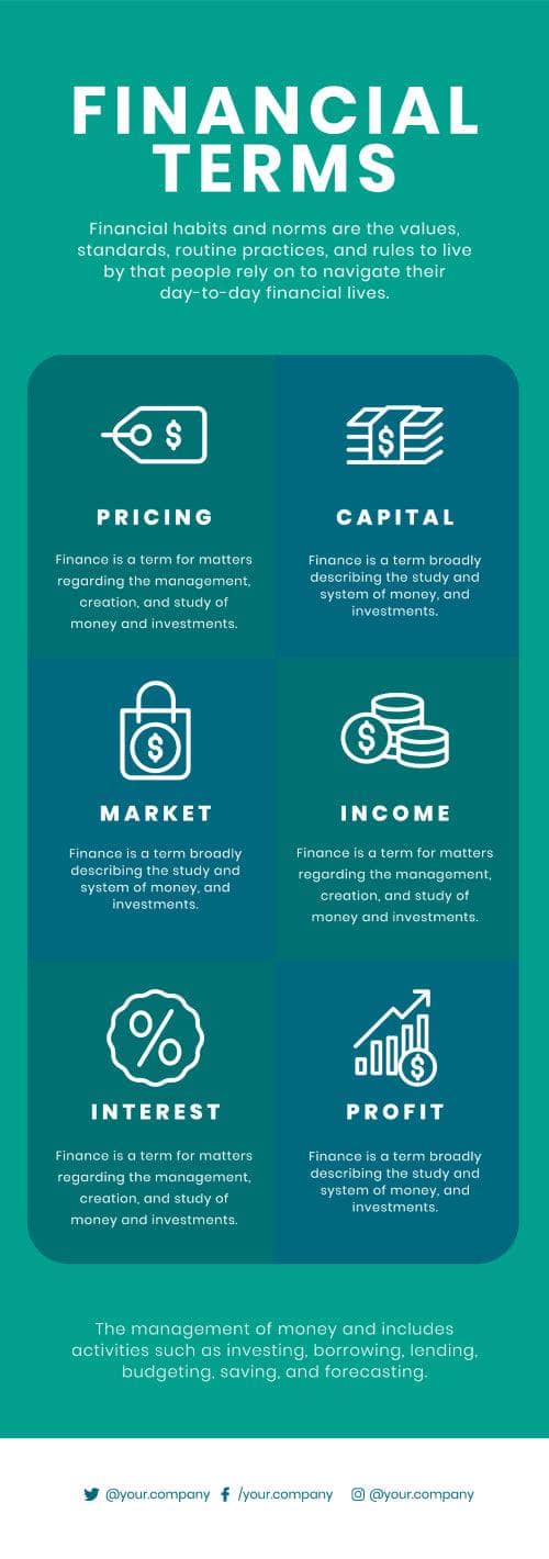 Financial Terms Infographic Template – Infografolio