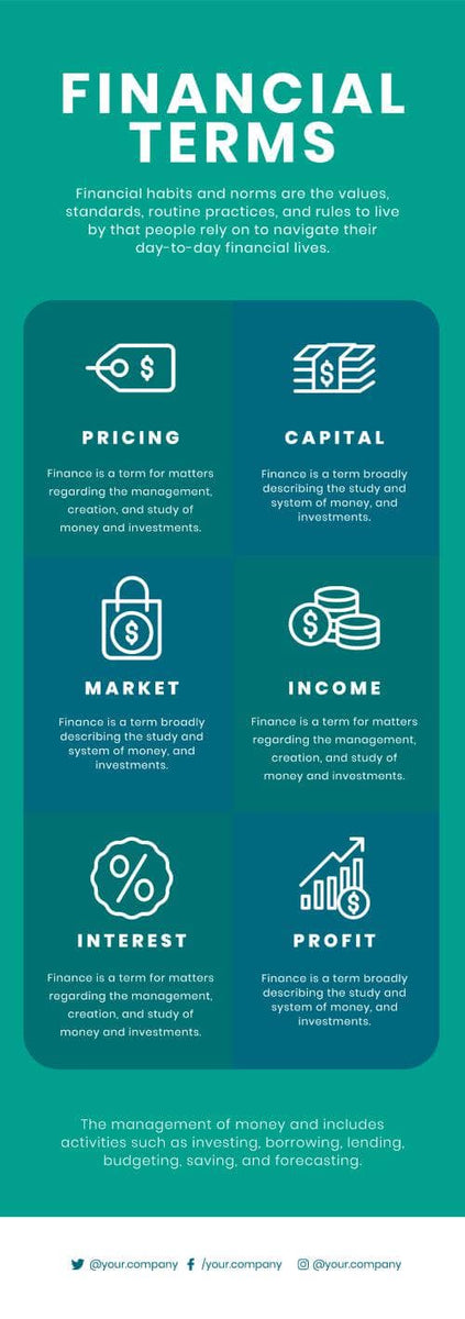 Financial Terms Infographic Template – Infografolio