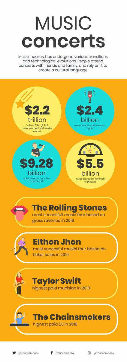 Music Concerts Infographic Template – Infografolio