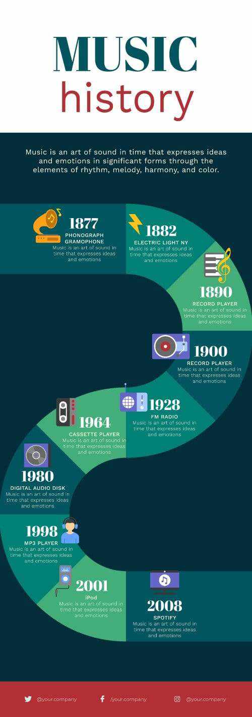Music History Infographic Template | Infografolio