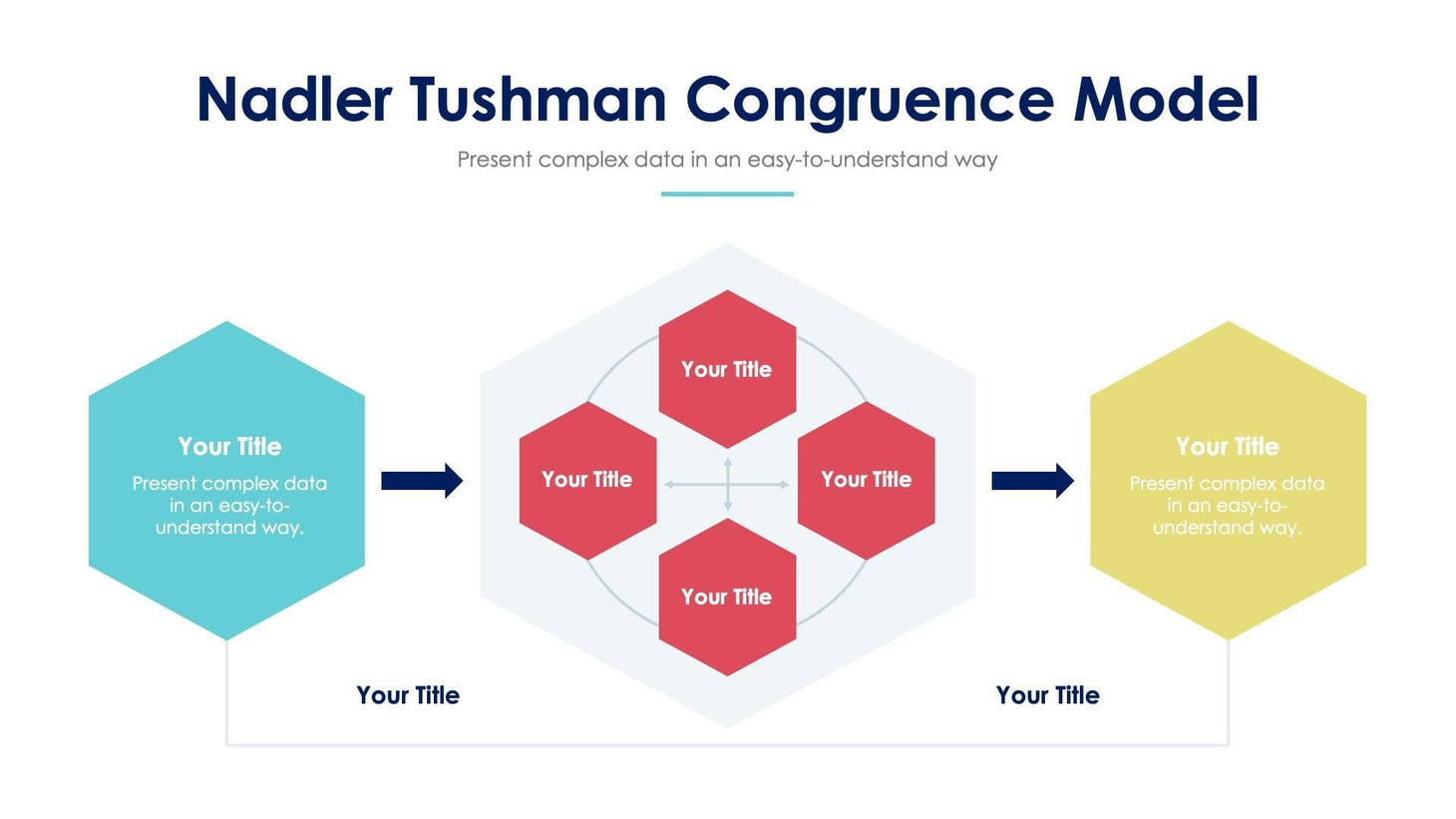 Nadler Tushman Congruence Model Slide Infographic Template S03222202 ...