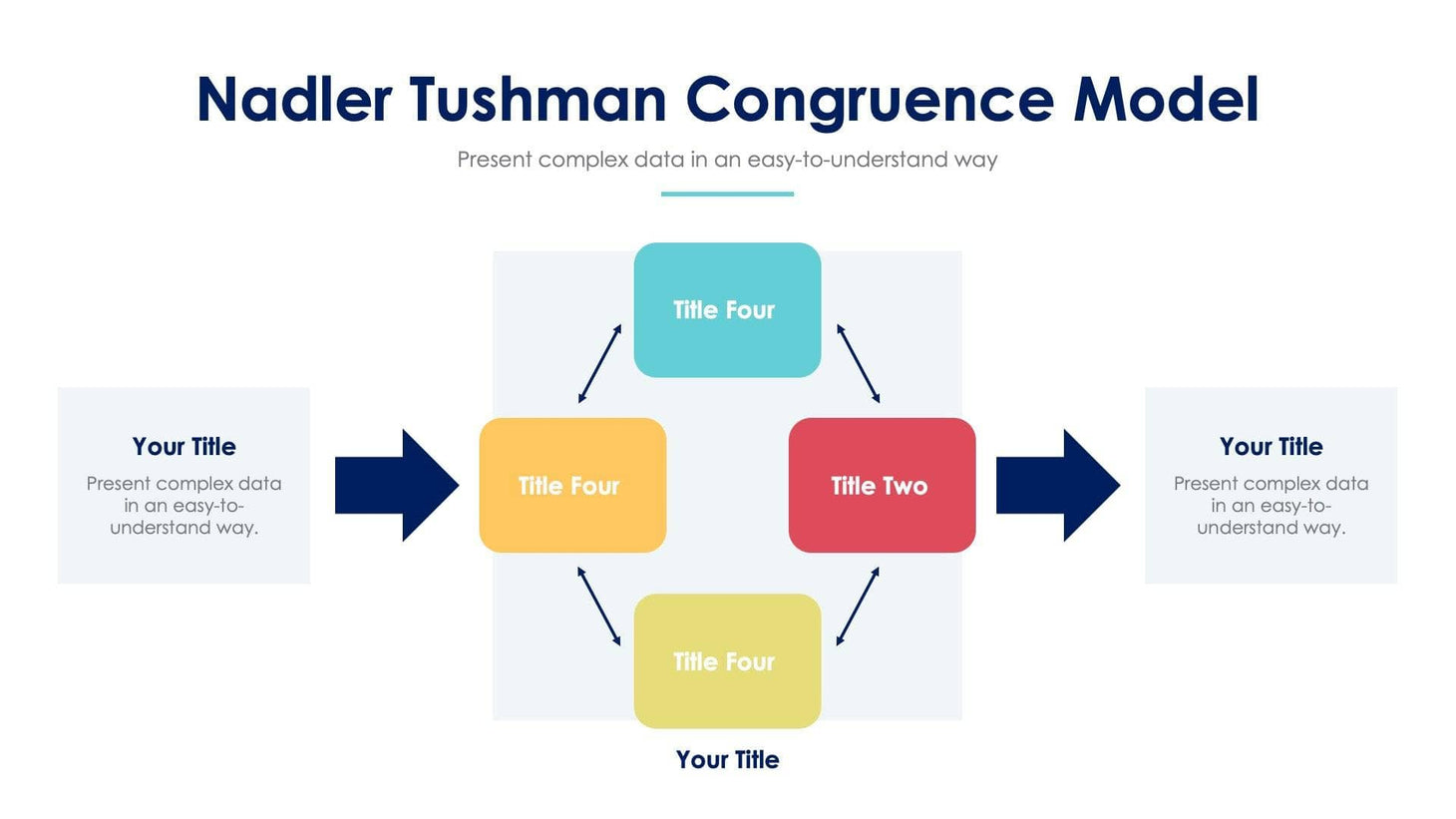 Nadler Tushman Congruence Model Slide Infographic Template S03222203 ...