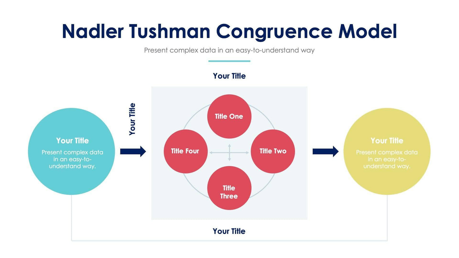 Nadler Tushman Congruence Model Slide Infographic Template S03222204 ...