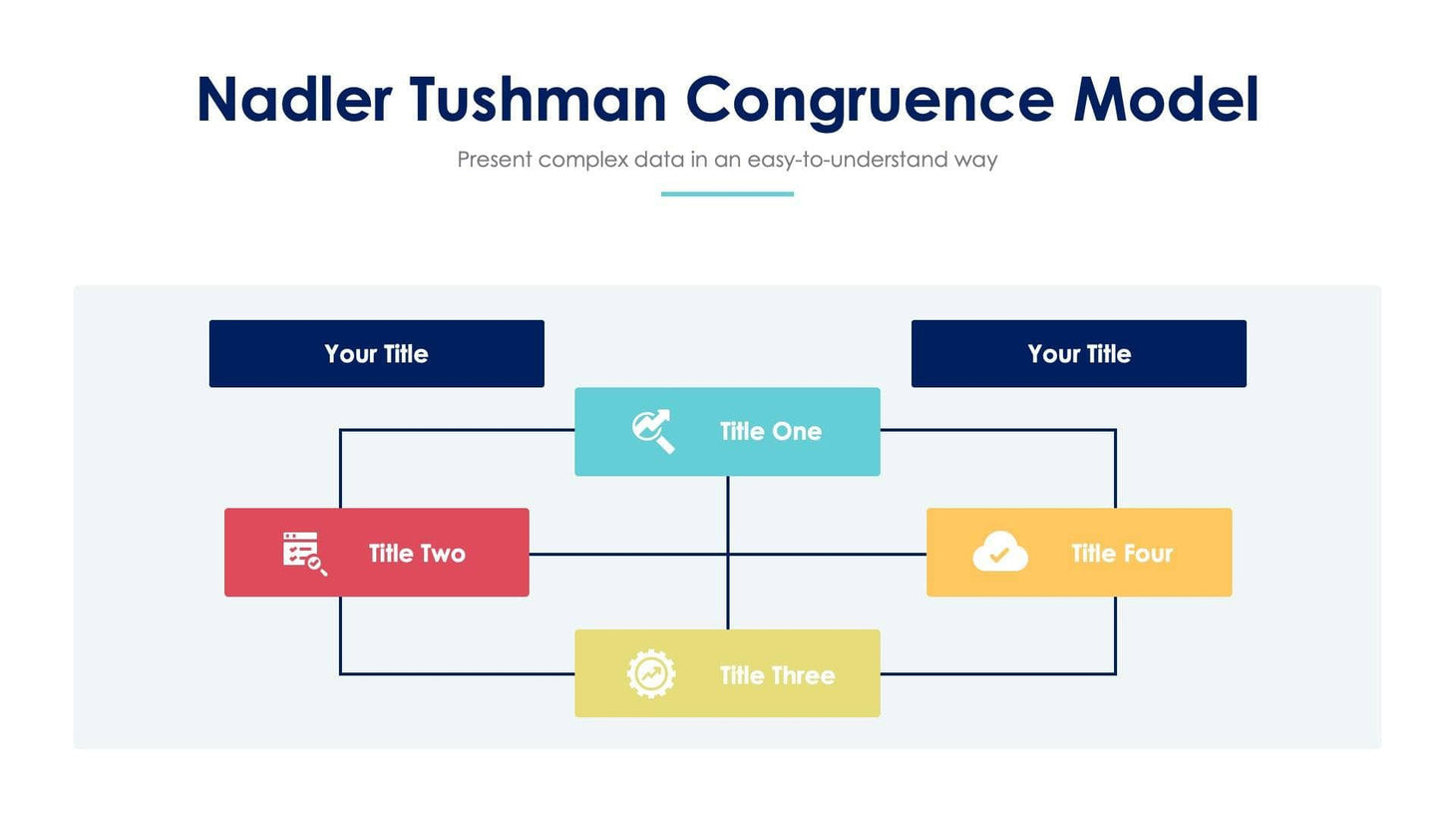Nadler Tushman Congruence Model Slide Infographic Template S03222209 ...