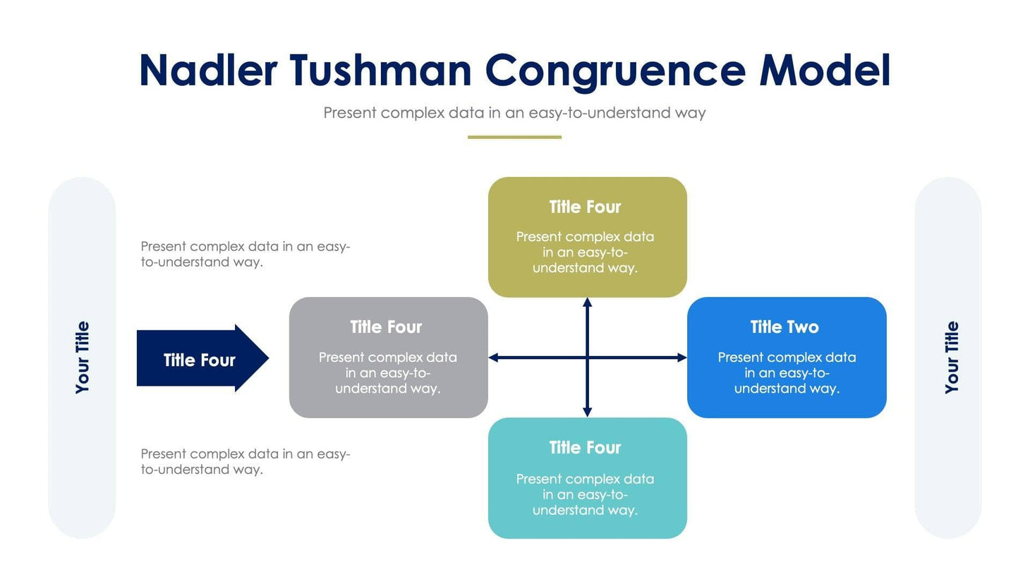 Nadler Tushman Congruence Model Slide Infographic Template S03222212 ...