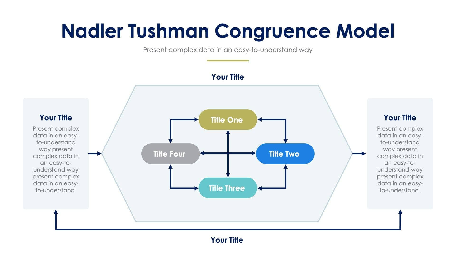 Nadler Tushman Congruence Model Slide Infographic Template S03222213 ...